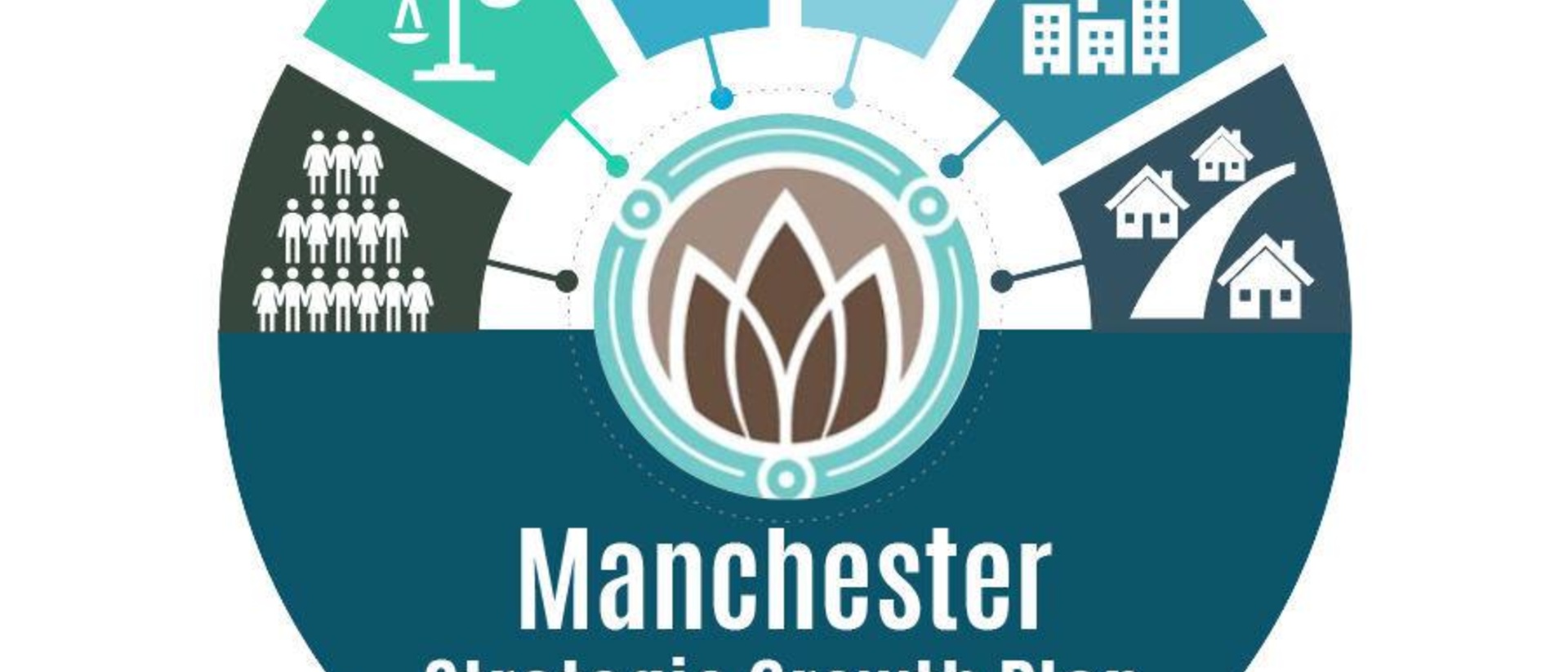 Planning students hold workshop to discuss growth in Manchester | Iowa ...